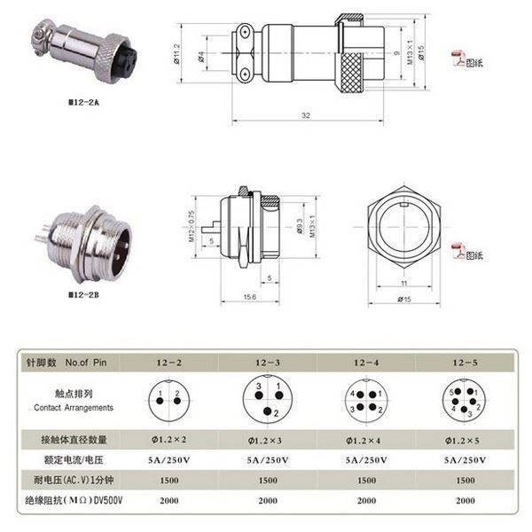Konektor GX12-4. Mehatron.rs - Komponente za CNC i automatizaciju