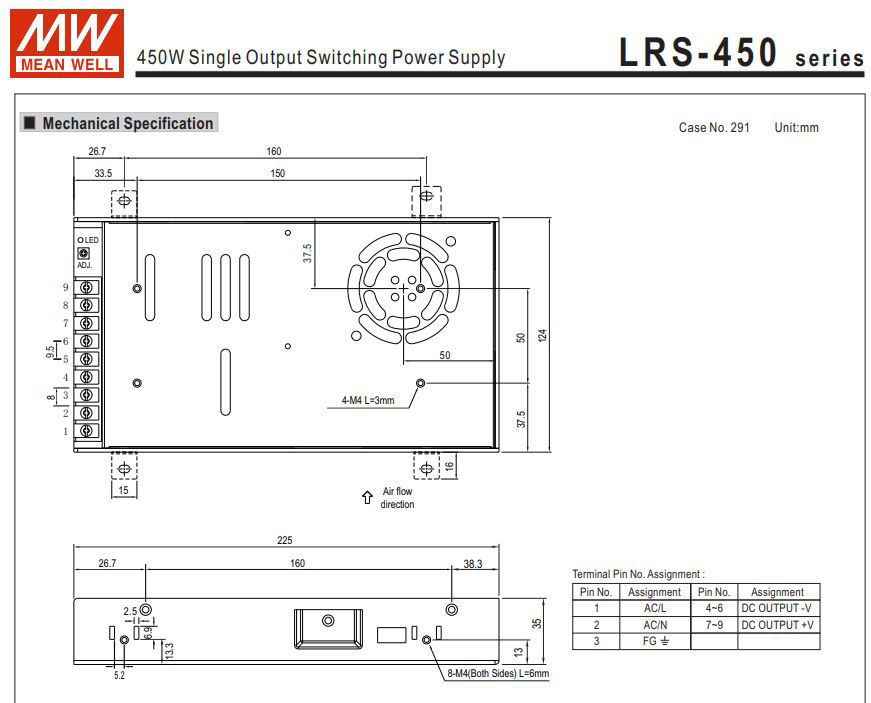 Napajanje Mean Well LRS-450-24 450W 24V. Mehatron.rs - Komponente za CNC i automatizaciju