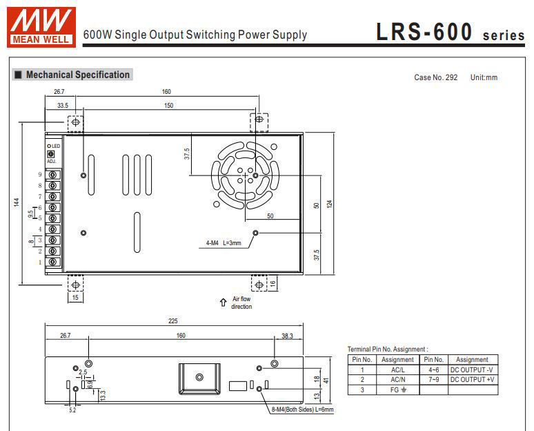 Napajanje Mean Well LRS-600-48 600W 48V. Mehatron.rs - Komponente za ...